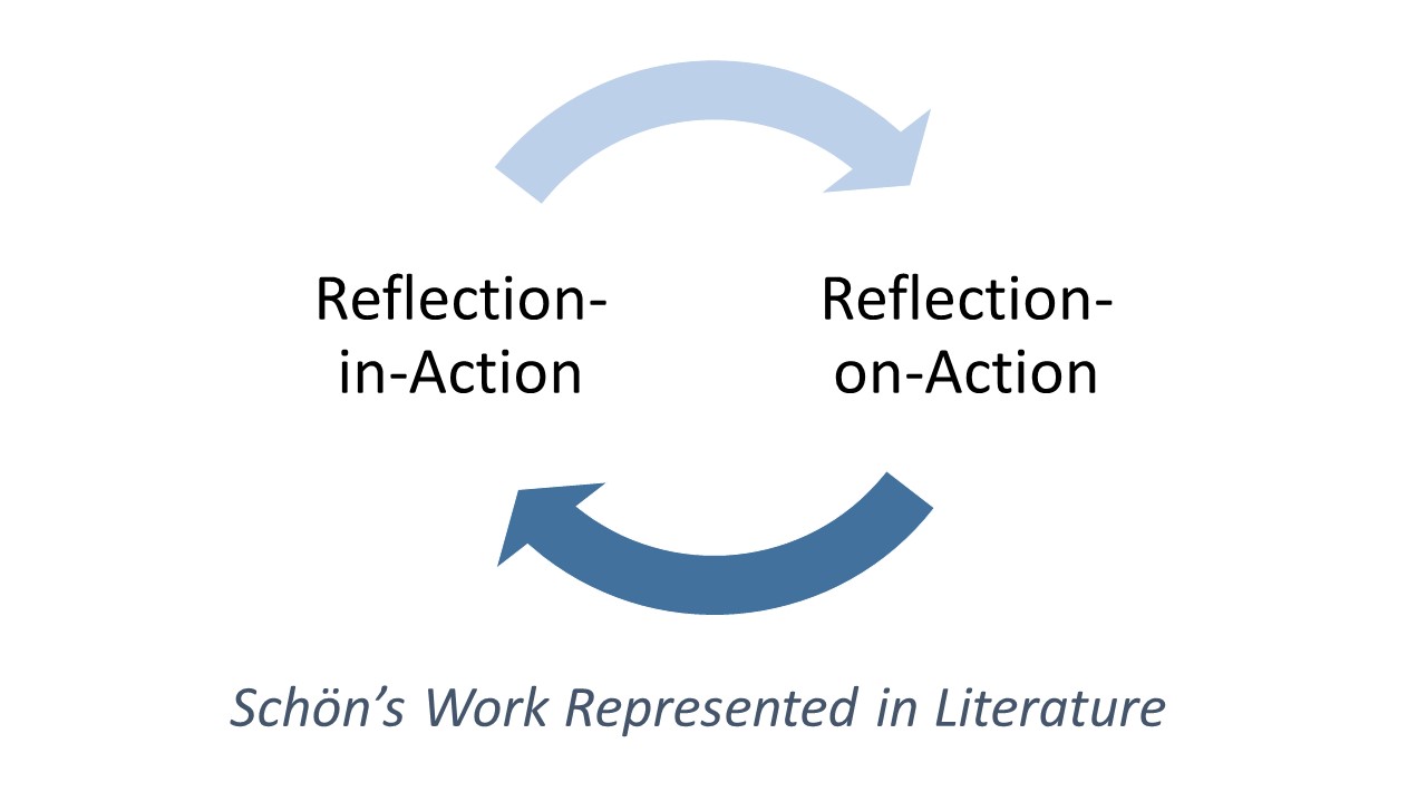 Reflection on Book Reviews | Laurence Biro's reflections on Life ...